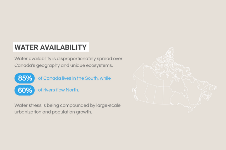 Q&A: How climate change is affecting water security in Canada and ...